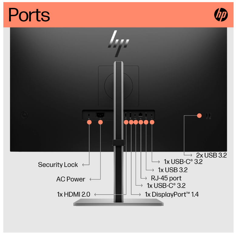 מסך מחשב דק רחב כולל חיבור USB C וחיבורי USB נוספים וטעינה ללפטופ אייץ ...